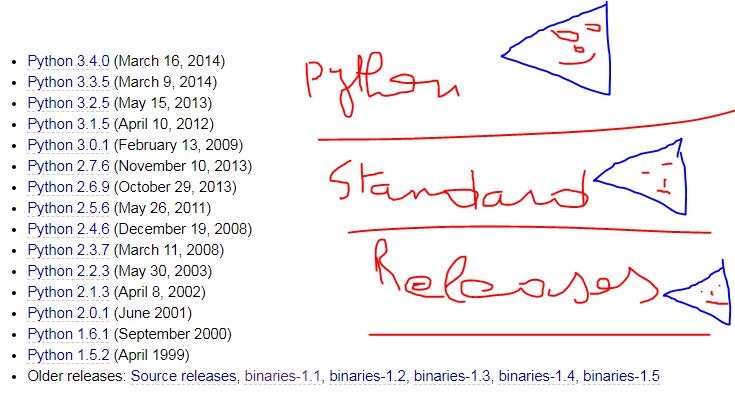 Python Versions Wich Ide To Use Engineer Toolbox